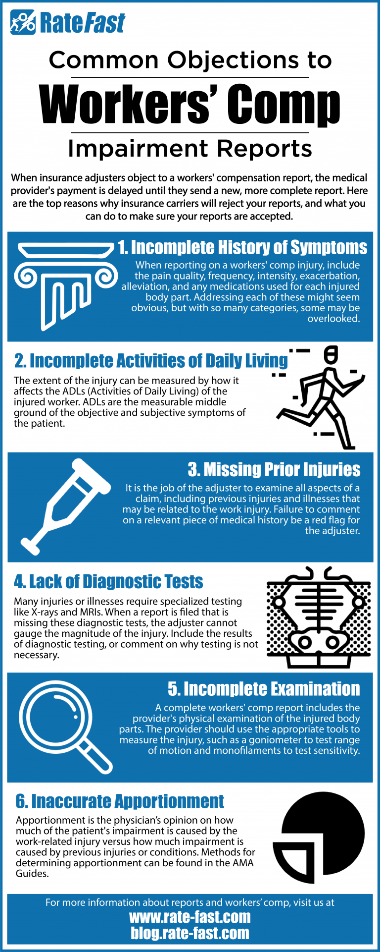 Infographic: Common Objections to Workers’ Comp Impairment Reports ...